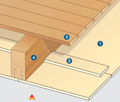 obklad-dreveny-strop - FIREMAT